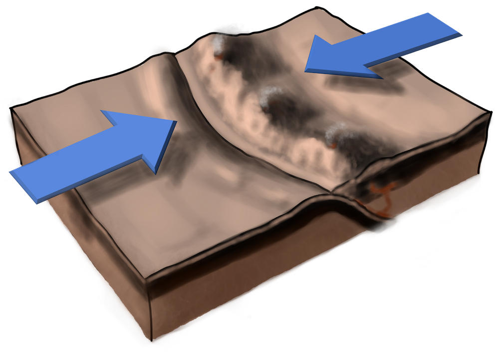 Convergent plate boundary
