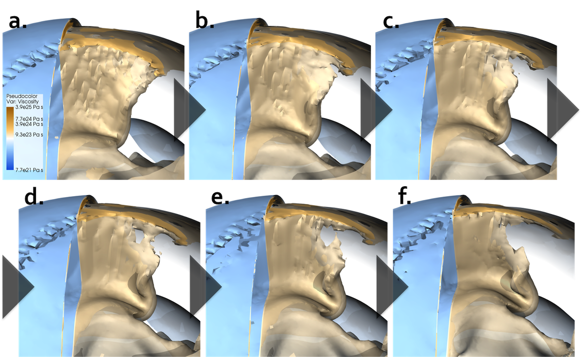 Slab tearing - Accessible Science Graphics Collection