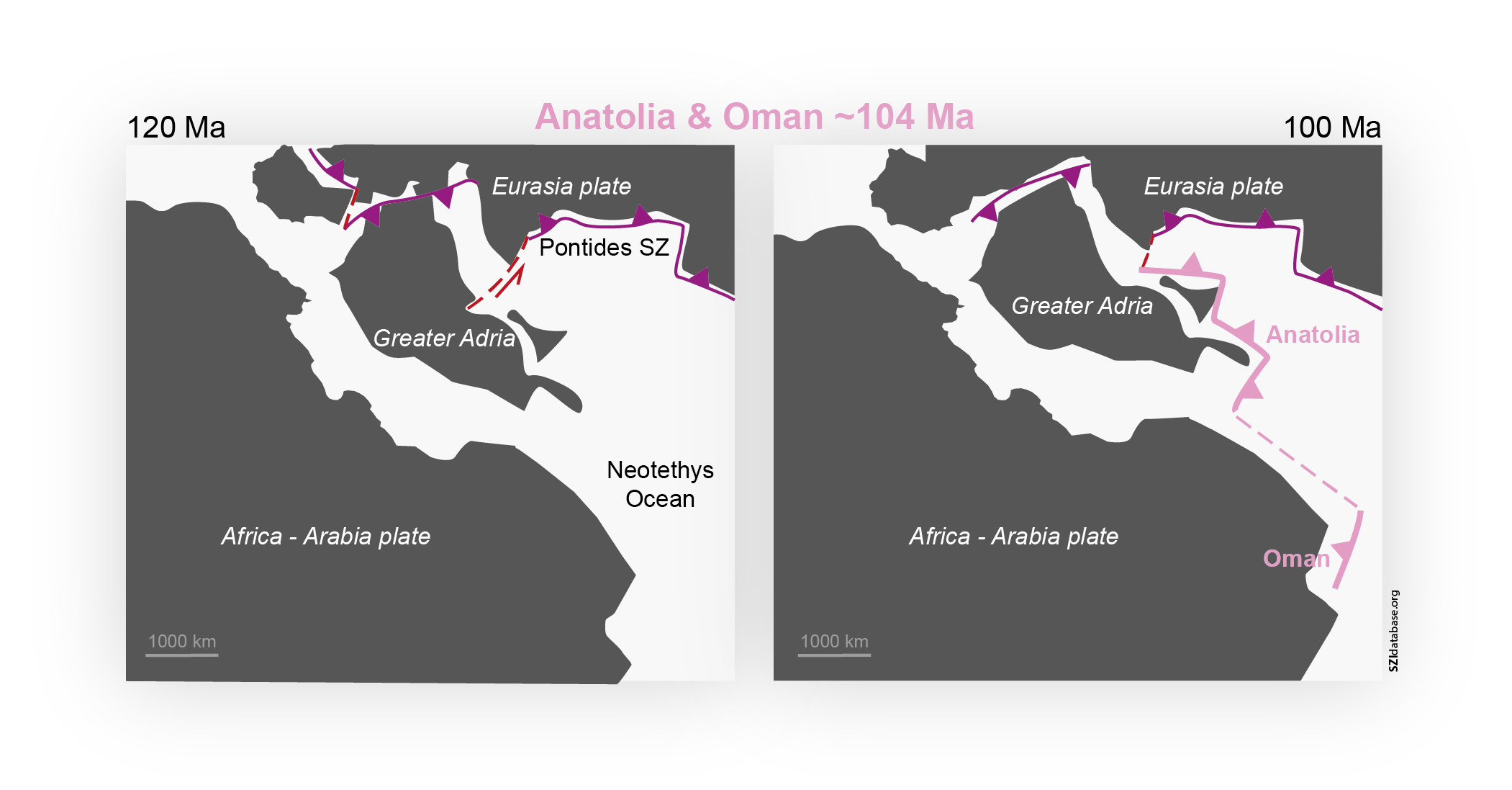 Anatolia subduction zone initiation - Accessible Science Graphics ...