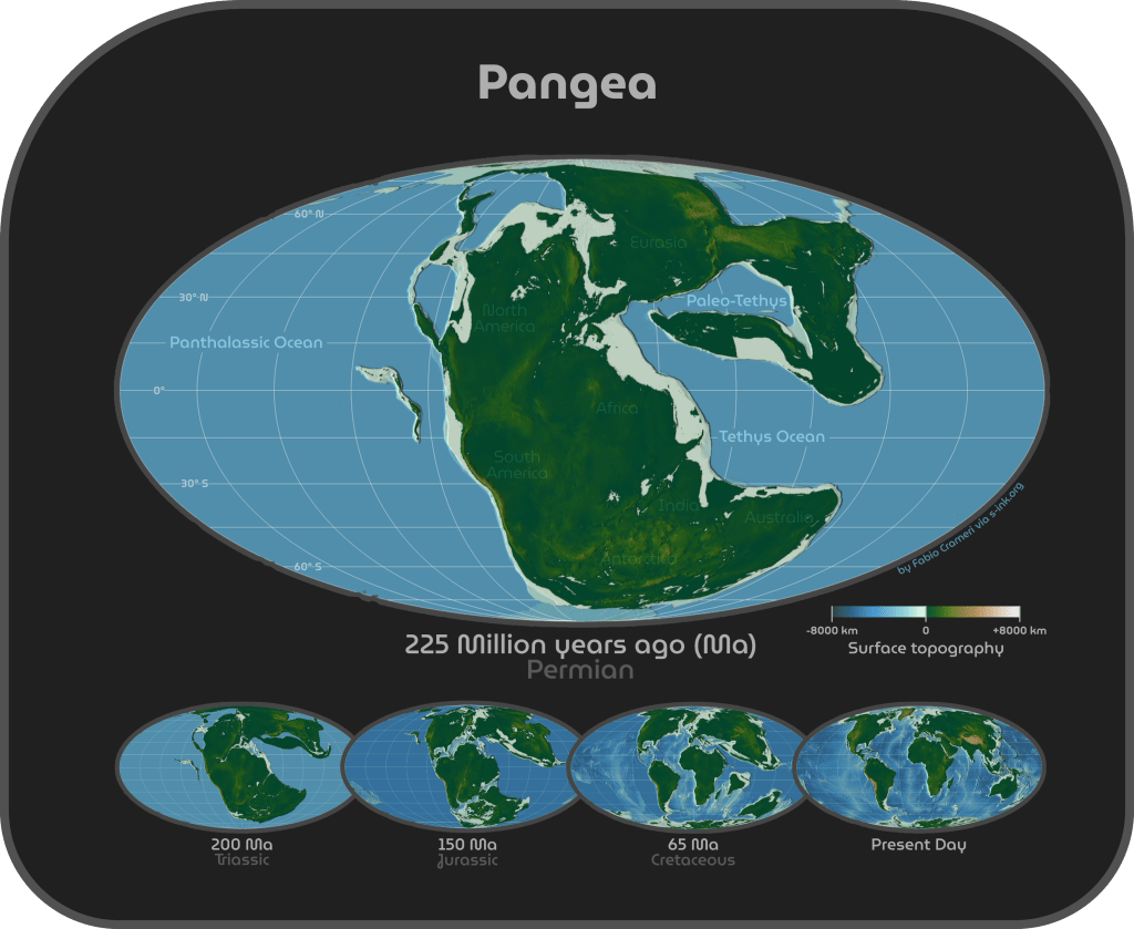 Pangea - Accessible Science Graphics Collection